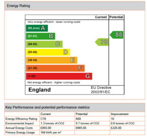 What is Mixergy and how can it be used for existing home uplifts ...